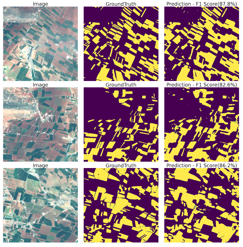 Crop Monitoring using Earth Observation | GEOAI group