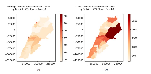 Lebanon Solar Rooftop Potential Assessment Using Buildings Segmentation ...
