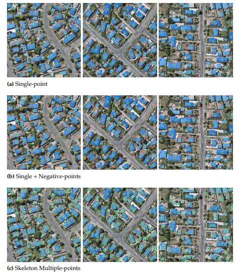 Zero-Shot Refinement of Buildings' Segmentation Models using SAM | GEOAI group